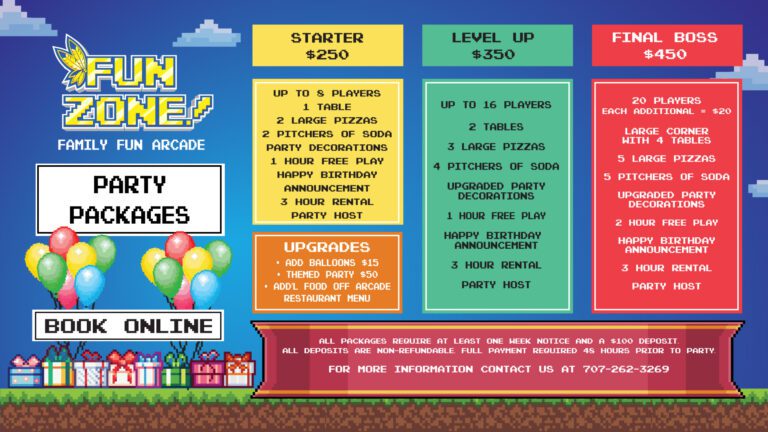 Fun Zone Arcade - Konocti Vista Casino